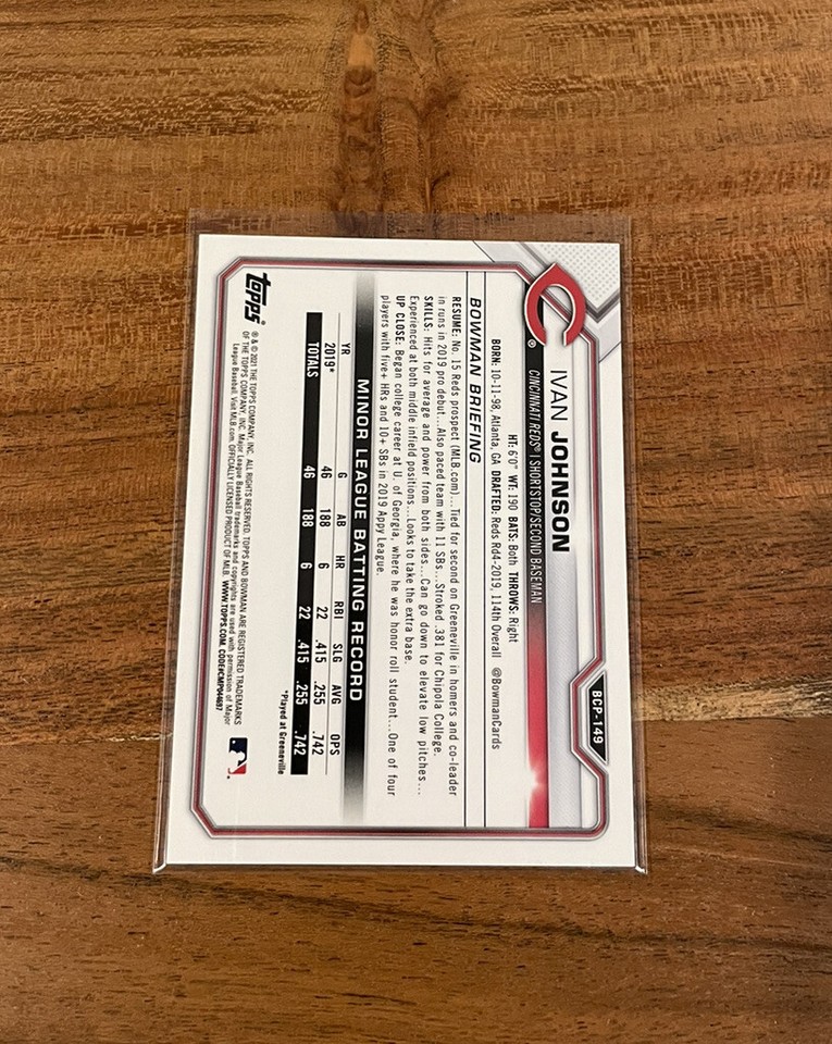 IVAN JOHNSON 2021 Topps 1st Bowman Chrome Aqua Refractor /225 NRMT+ ...