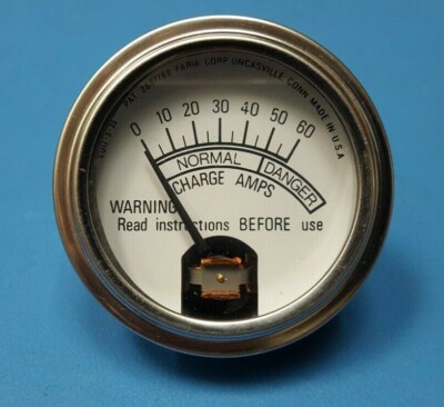 Panel Meters - Panel Mount Analog Meters