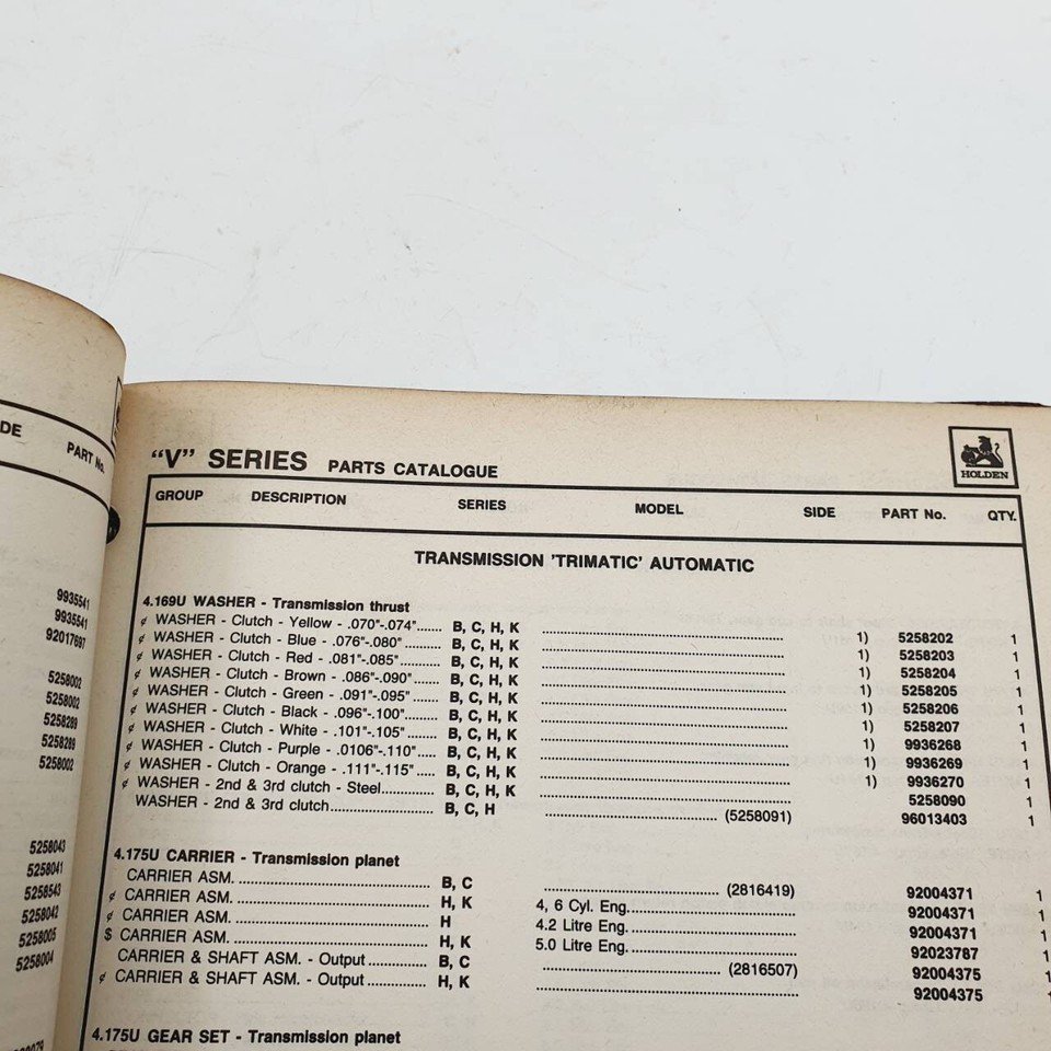 Holden Washer Clutch Blue - .076"-.080" - Transmission Thrust 5258203 (X3 pcs) | eBay