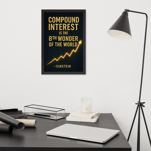 Compound Interest Einstein Quote Finance Investing Wall Art | eBay