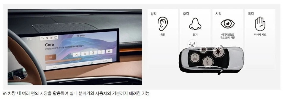 [Official] Genesis 2025 Fragrance Cartridge Diffuser Kit 3PC GV80 Coupe ...