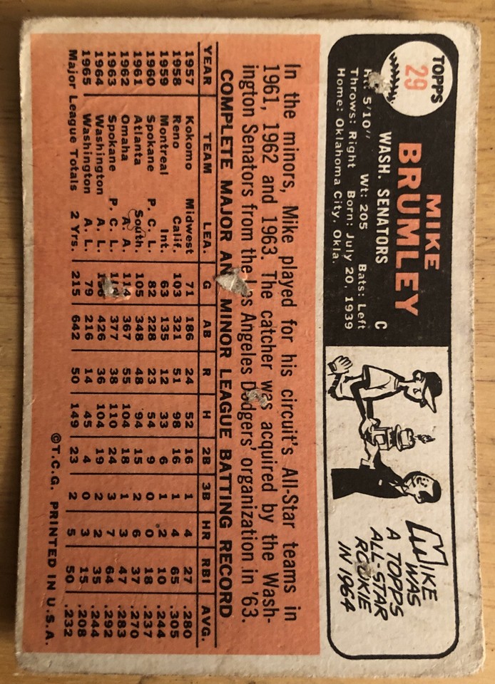 1966 Topps Mike Brumley Baseball Card #29 Senators Catcher Low-Grade ...
