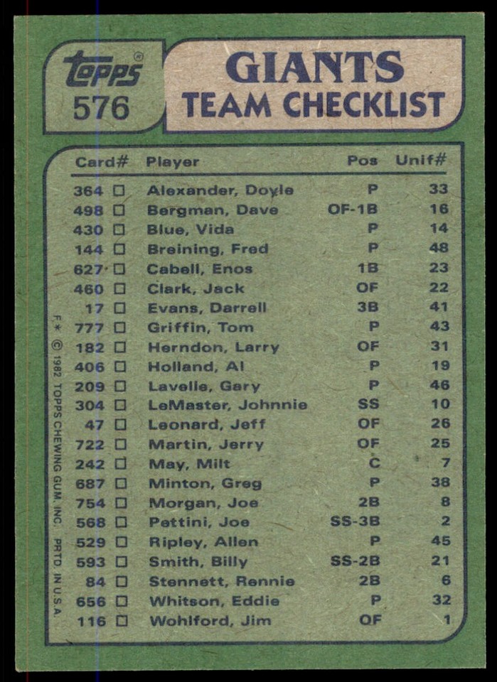 1982 TOPPS GIANTS LEADERS VIDA BLUE SAN FRANCISCO GIANTS #576 | eBay