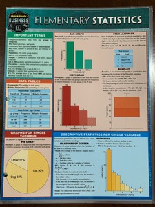 study-guides-unlimited | eBay Stores