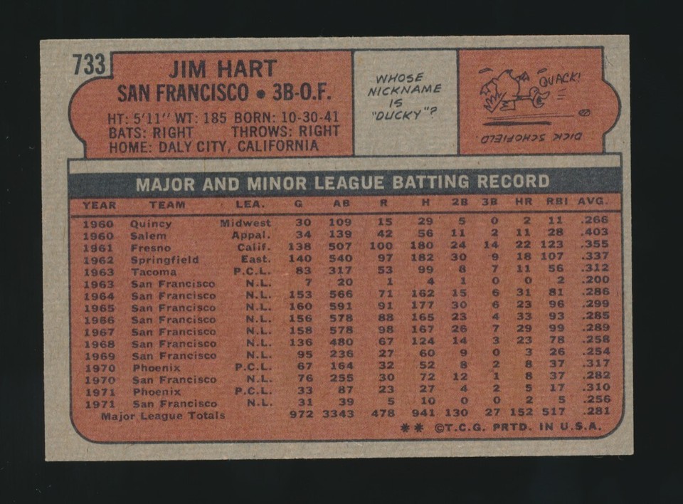 1972 Topps Baseball -#733 JIM RAY HART (San Francisco Giants) *High ...