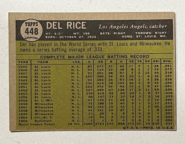 1961 Topps Del Rice #448 Los Angeles Dodgers Baseball | eBay