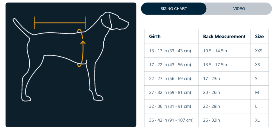 RUFFWEAR Float Coat Dog Life Jacket Small Red-Orange Handle Adjustable ...
