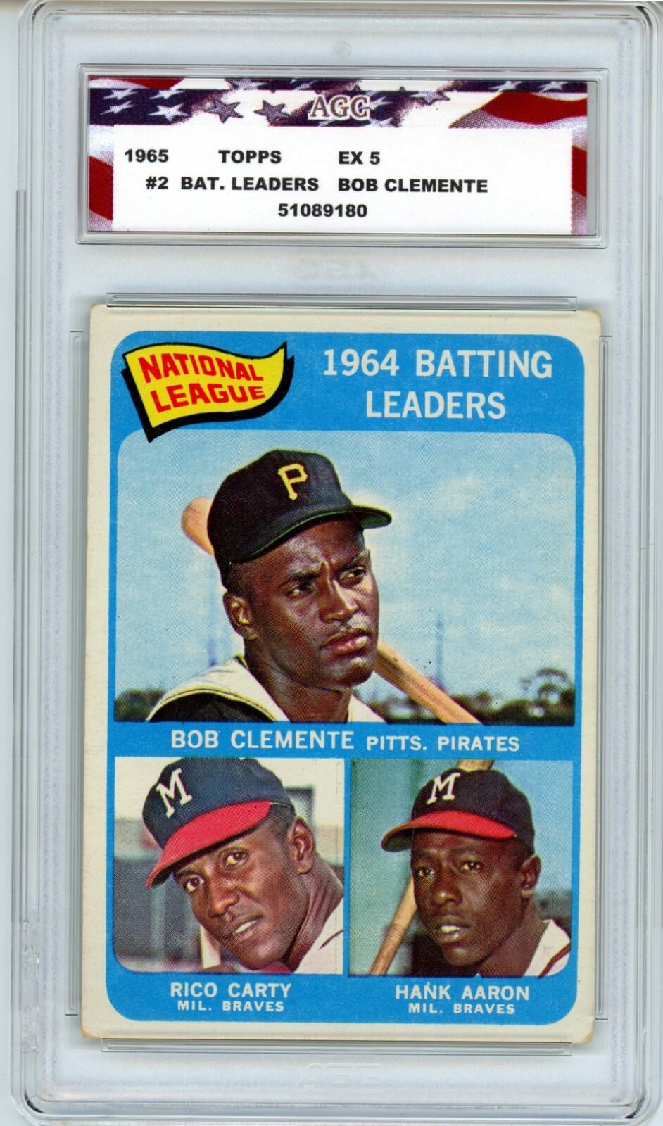 1965 Topps Bat.Leaders #2 Bob Clemente AGC 5 EX | eBay