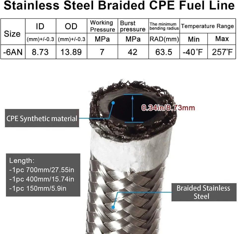 L28 fuel rail kit 240z 260z 280z 280zx 300z L24 L26 L28 L28E L28ET | eBay