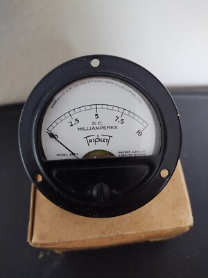 Panel Meters - Milliamp Panel Meters