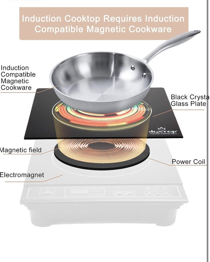 Duxtop 8100MC 1800W Portable Induction Countertop Cooktop - Gold ...