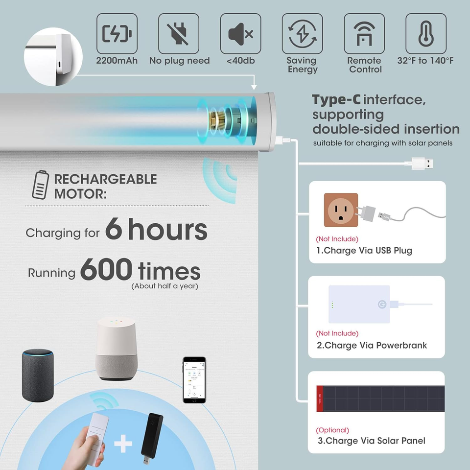 Motorized Blinds with Remote: Battery Powered Control Electric Smart ...