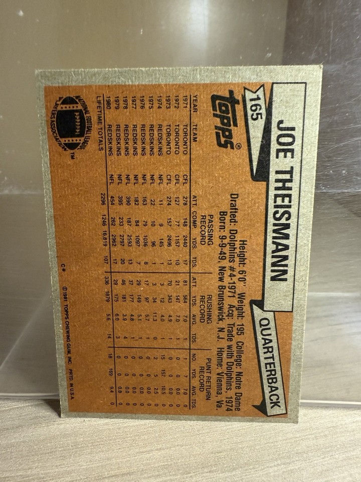 1981 Topps #165 Joe Theismann Washington Redskins Vintage | eBay