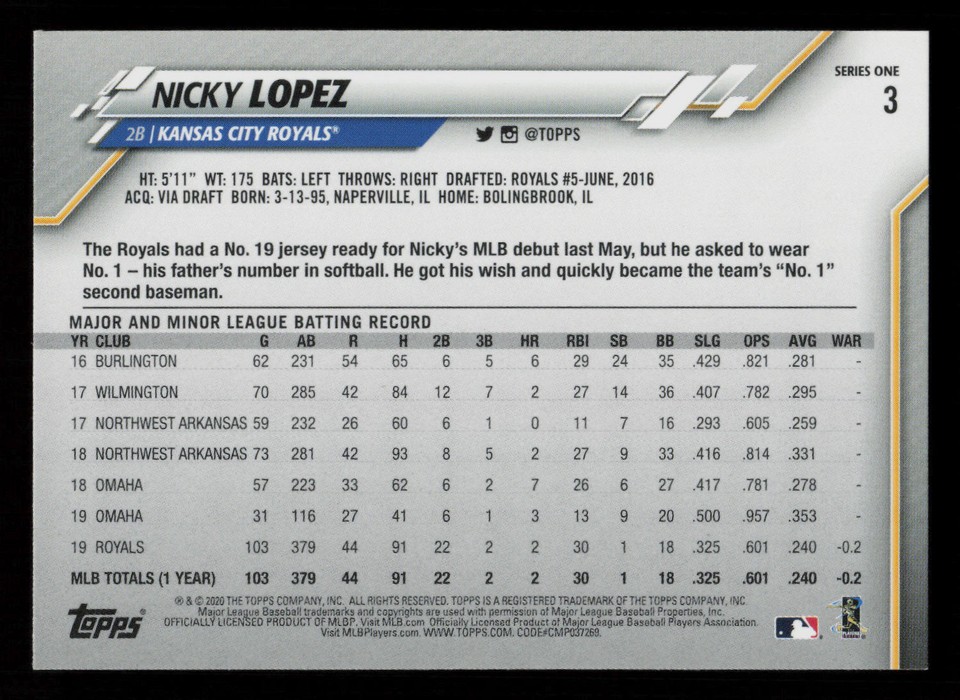 2020 Topps Nicky Lopez #3 Kansas City Royals Baseball Card | eBay