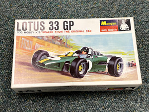 Cincy Slot Cars | eBay Stores