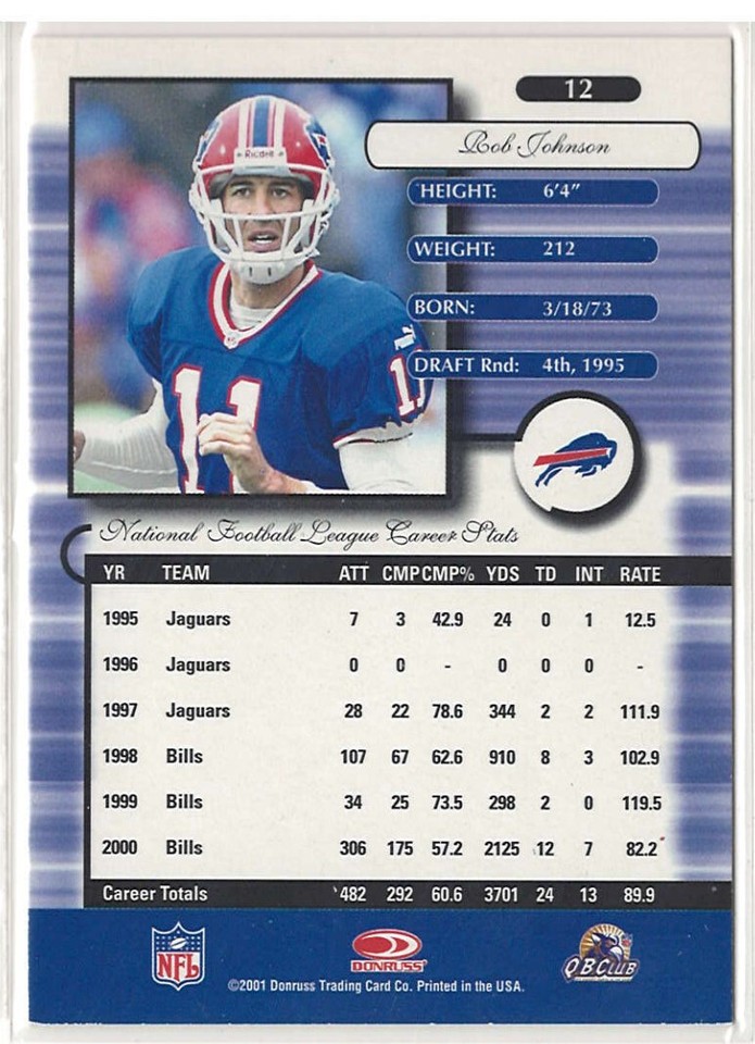 2001 Donruss Elite Football #12 Rob Johnson Buffalo Bills | eBay