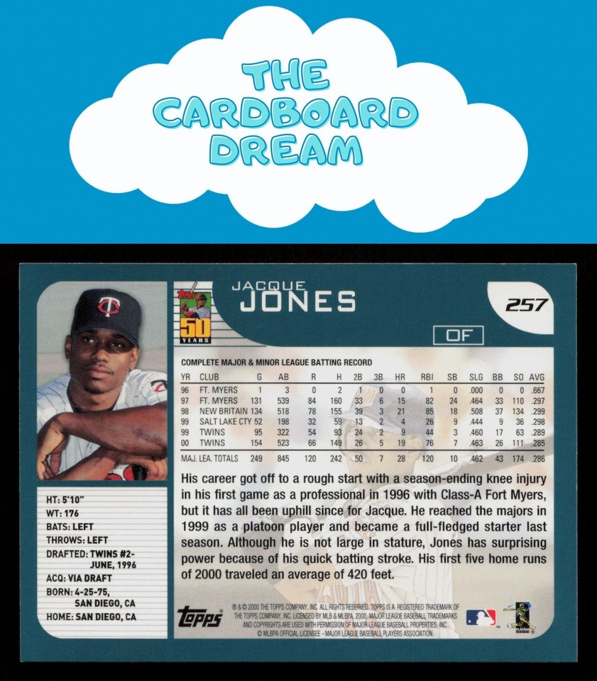 Jacque Jones 2001 Topps #257 Minnesota Twins Baseball Card | eBay