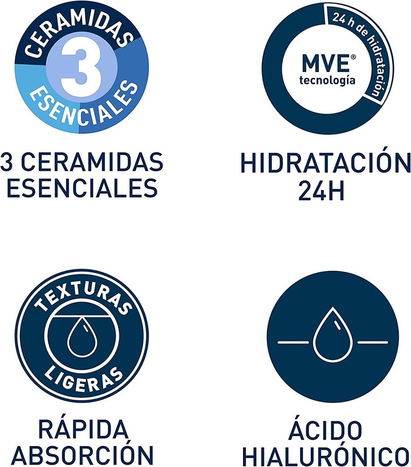 CeraVe Moisturising Cream 50ml for Dry Skin. Fragrance free & Free ...