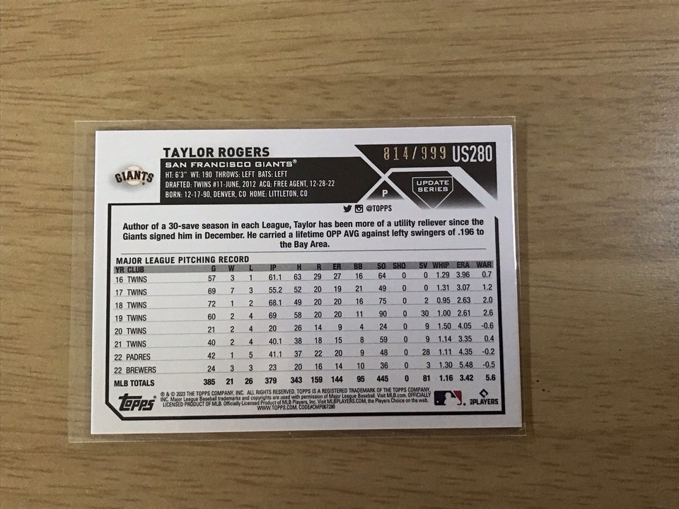 2023 TOPPS TAYLOR ROGERS REFRACTOR BASEBALL CARD US280 814/999 | eBay