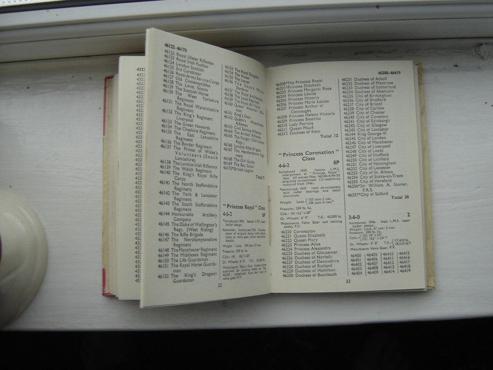 IAN ALLAN 1956 SUMMER COMBINED VOLUME IN VERY GOOD UNMARKED CONDITION ...