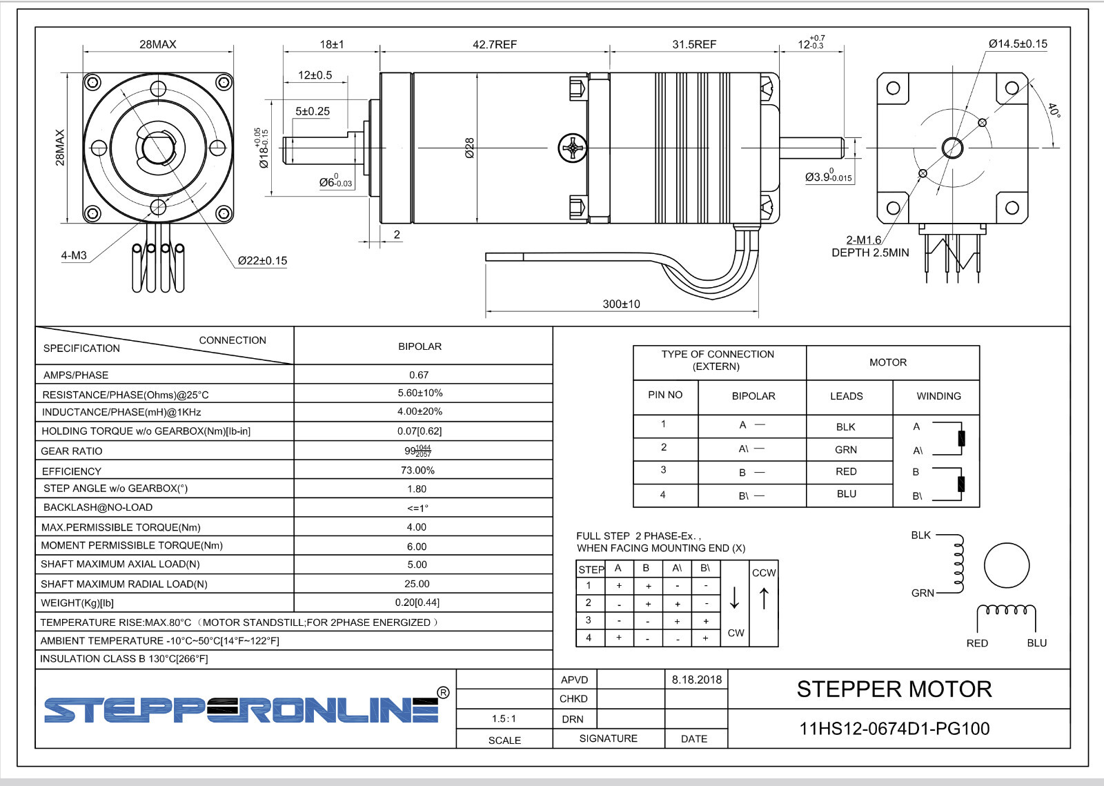 StepperOnline 11HS12-0674D1-PG100, Nema 11, 100:1 Gearbox, Bipolar ...