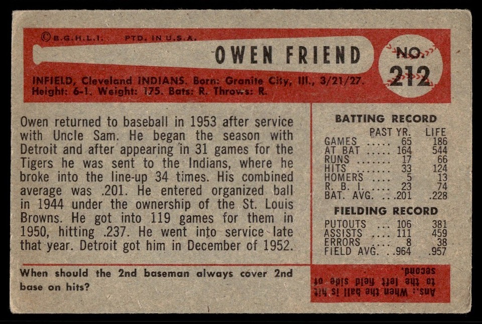 1954 Bowman Owen Friend G-VG Cleveland Indians #212A | eBay