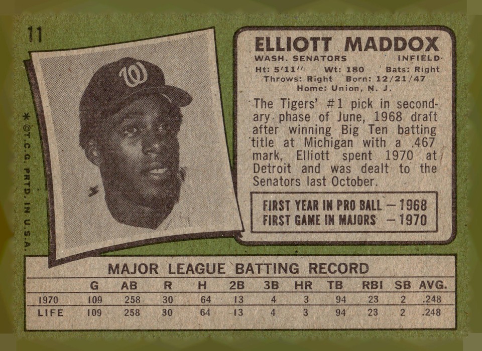 1971 Topps - #11 Elliott Maddox EX | eBay
