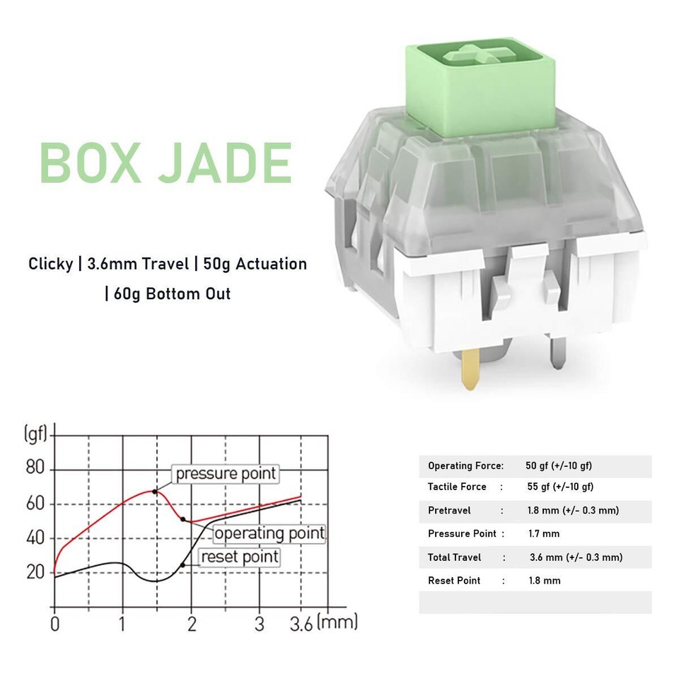 65-Pack Kailh Box Jade Switches RGB SMD 3-Pin IP56 Waterproof for ...