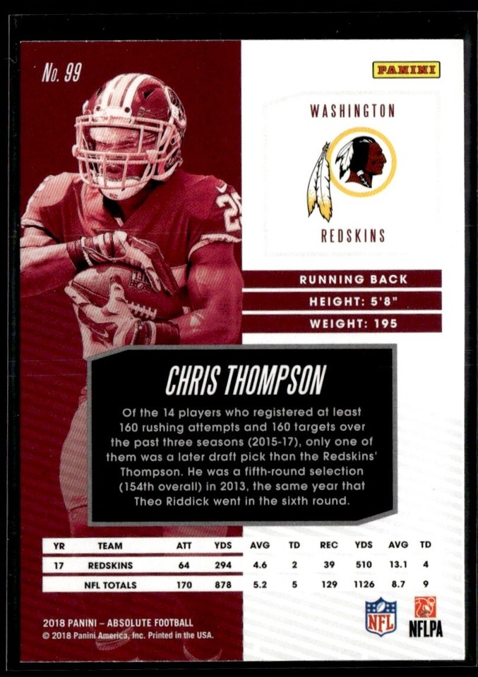 2018 Panini Absolute Chris Thompson Washington Redskins #99 | eBay