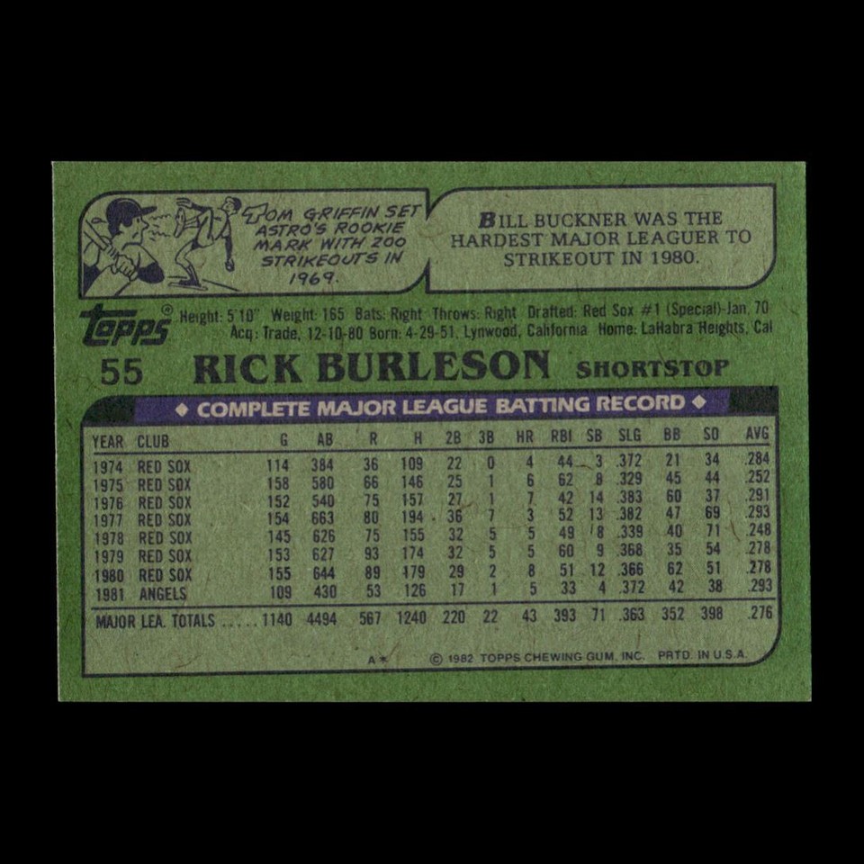 Rick Burleson 1982 Topps California Angels #55 R313A 30 | eBay
