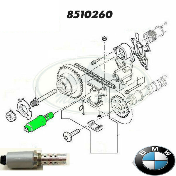 LAND ROVER ENGINE VARIABLE TIMING SOLENOID RANGE 03-05 M62 8510260 BMW ...