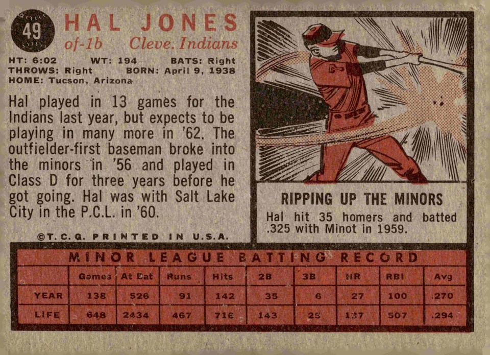 1962 Topps Hal Jones #49 - Cleveland Indians | eBay