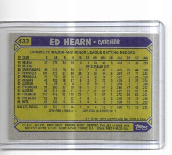 1987 Topps #433 Ed Hearn New York Mets | eBay