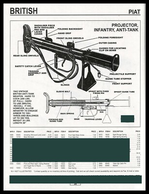1999 BRITISH PIAT Projector Infantry Ani-Tank Weapon Parts List AD | eBay