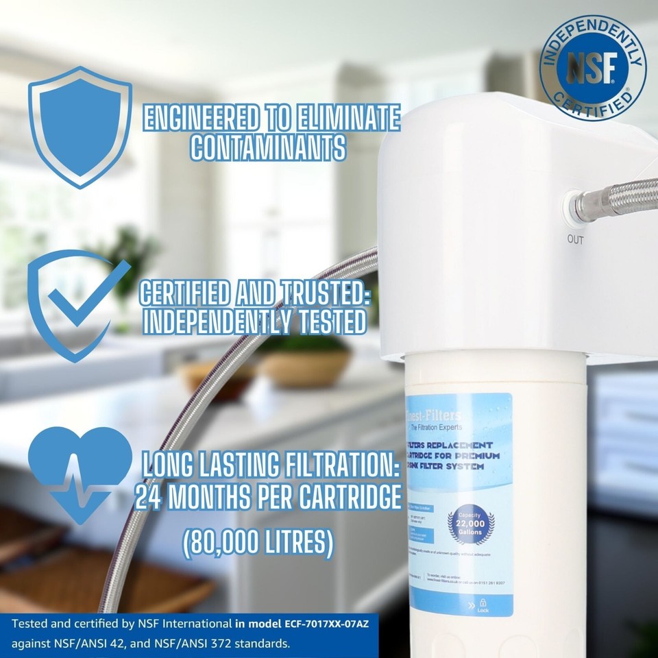 2 x Replacement Undersink Water Filter High Capacity 80K Litres Filter ...