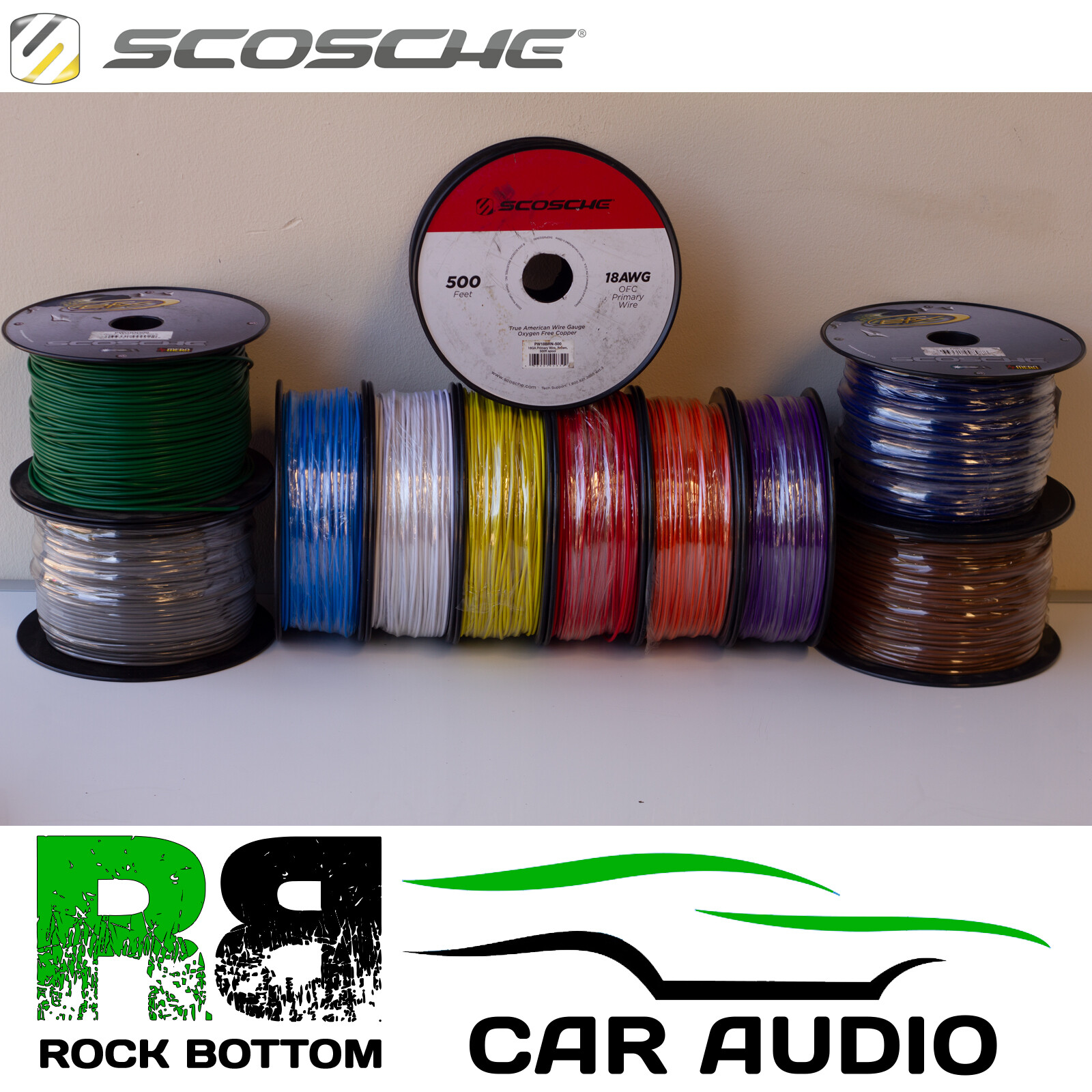 Model Railway Railroad Train Layout Point Motor 18AWG Wire - 5M 10M 15M ...