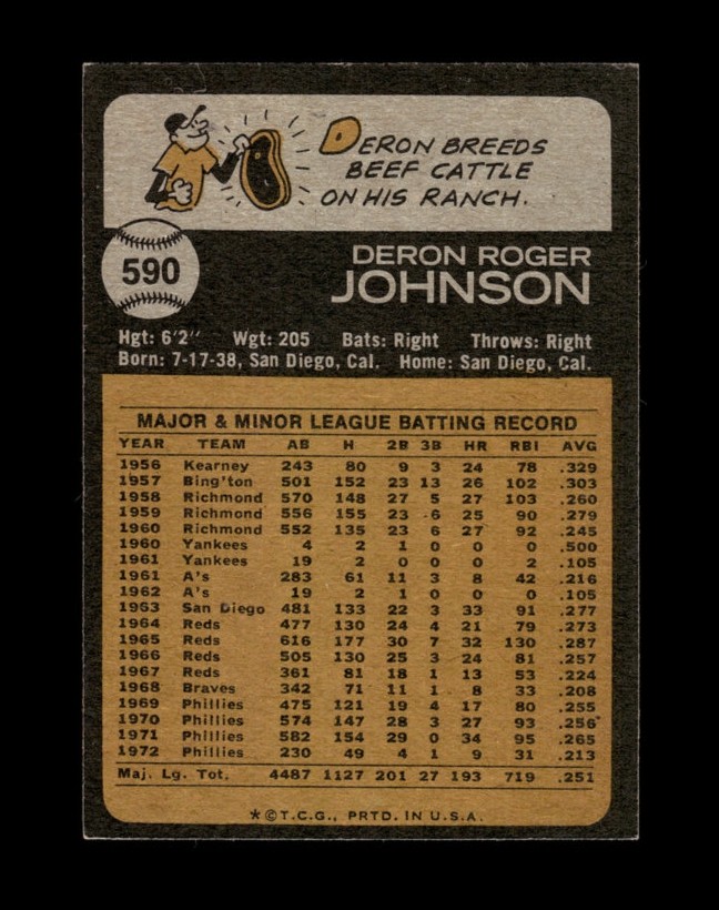1973 Topps Set-Break #590 Deron Johnson NR-MINT *GMCARDS* | eBay