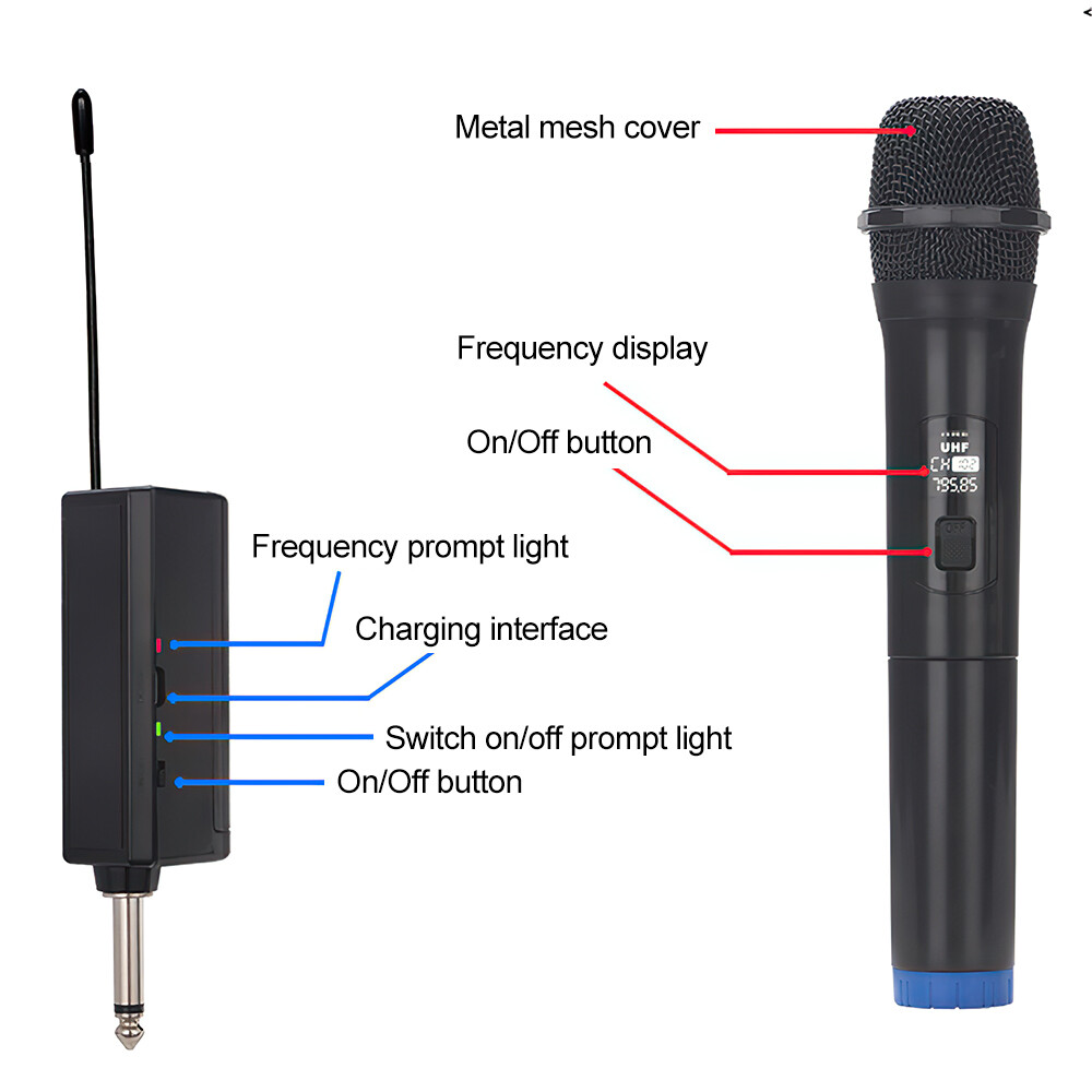 2x Wireless Microphone Professional Handheld Mic System + Receiver ...