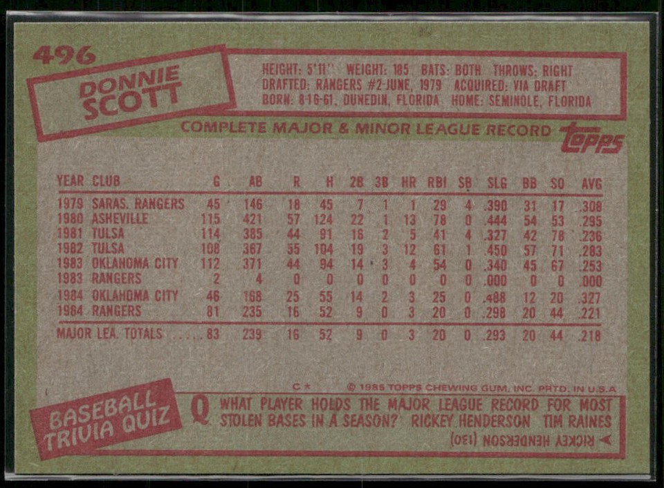 1985 Topps #496 Donnie Scott | eBay
