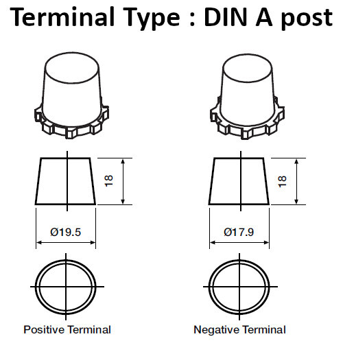 012 Car Battery Exide EB500 12V 50Ah 450CCA - Bosch S4002 Equivalent ...