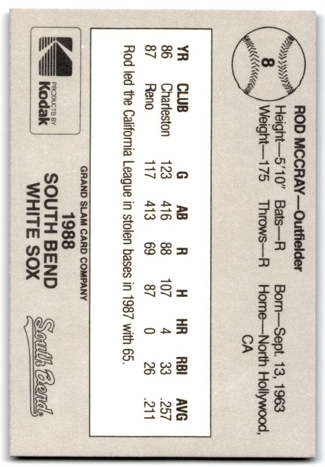 1988 Grand Slam Baseball Card Rodney McCray a South Bend White Sox #8 ...