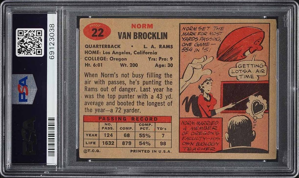 1957 Topps FB Card # 22 Norm Van Brocklin Los Angeles Rams HOF PSA 5 EX ...