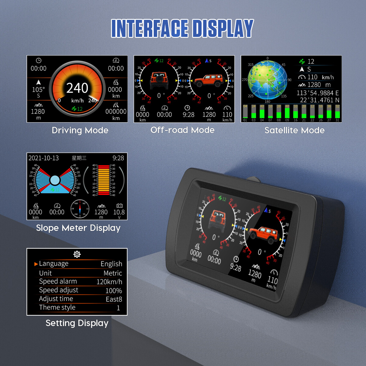 Digital Car GPS Inclinometer Compass 4x4 Off Road Slope Gauge Travl ...