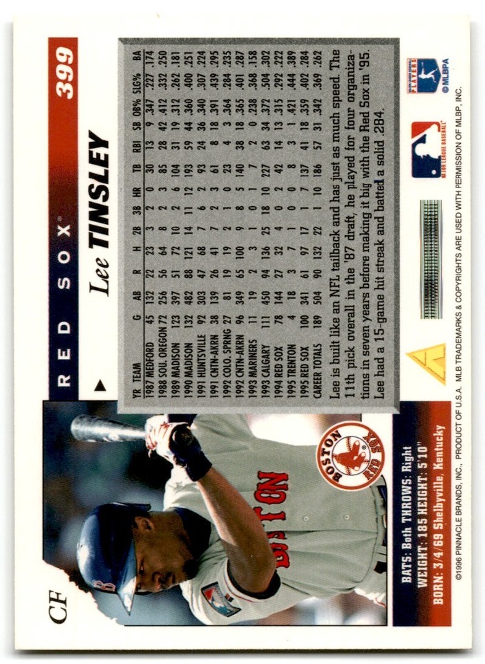 1996 Score Lee Tinsley Boston Red Sox #399 | eBay