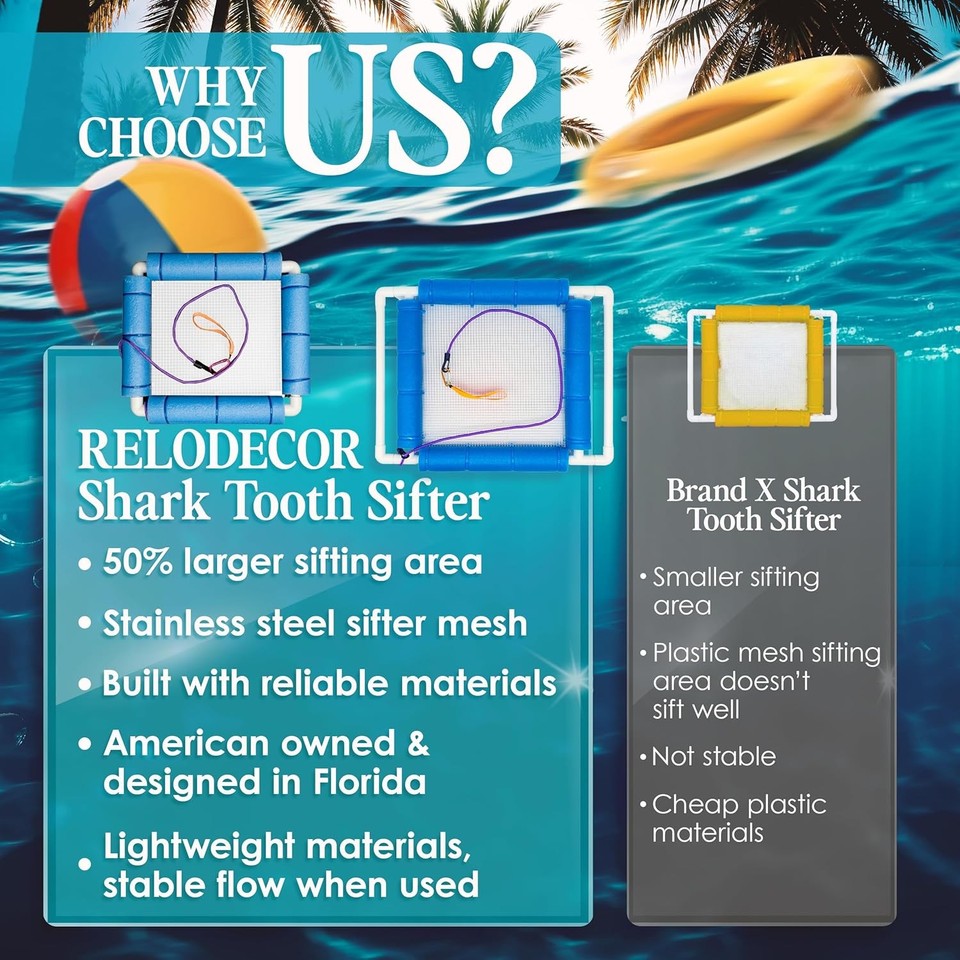 Beachcombing Shark Tooth Sifter - Lightweight Sand Sifter for Shark ...