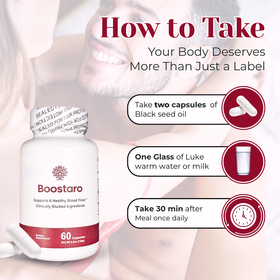 Boostaro Blood Flow Support for Men, Max Strength guaranteed -2 pack ...