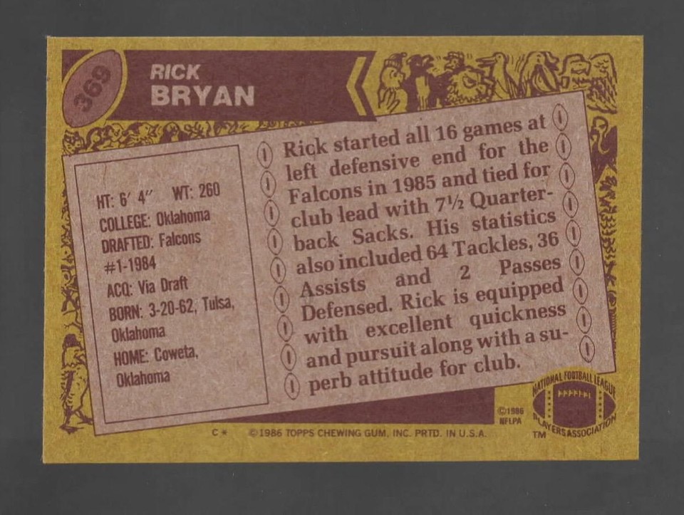 1986 Topps Rick Bryan Atlanta Falcons #369 Near Mint or Better | eBay