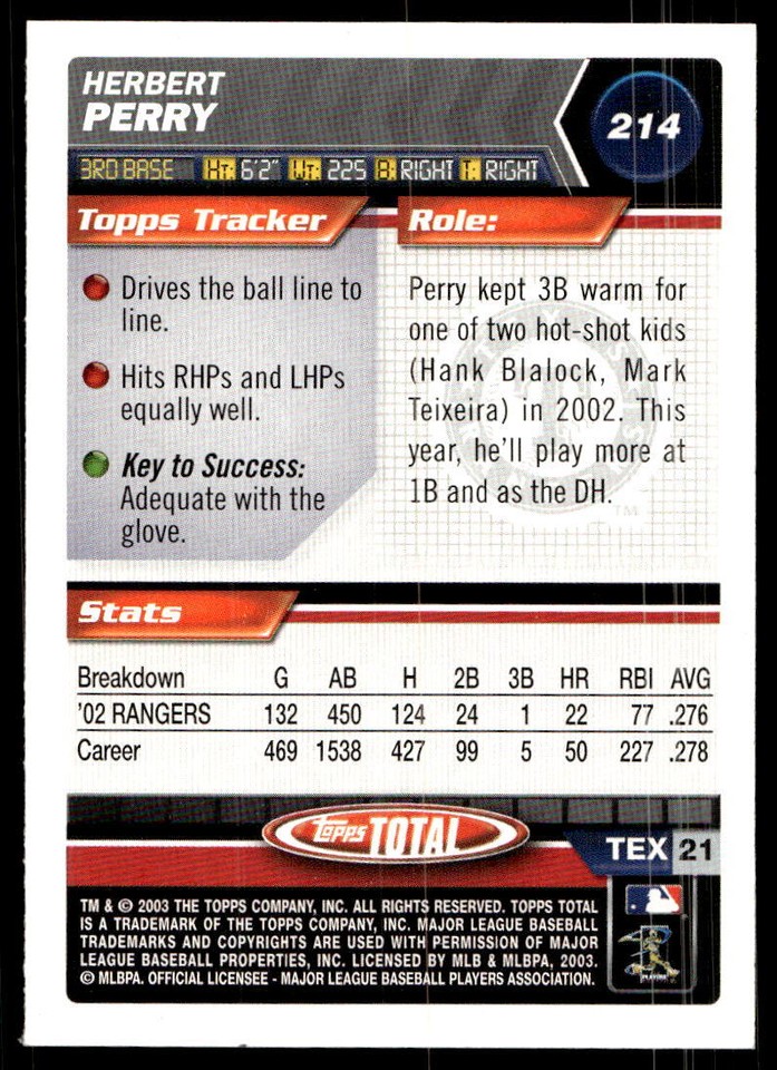 2003 Topps Total 214 Herbert Perry Texas Rangers Baseball Card | eBay