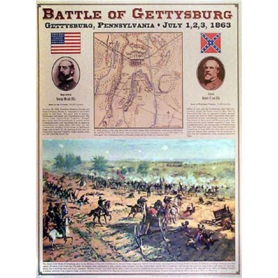 Battle of Gettysburg Civil War Poster 18" X 24" | eBay