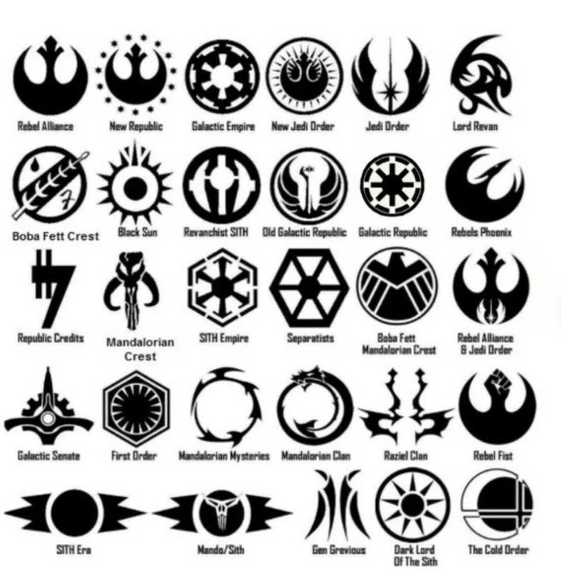 Jedi Code In Aurebesh